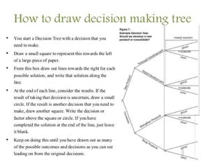 Decision making, Types of Decision making environment, decision tree | PPTX