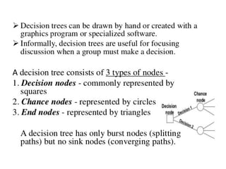 Decision making, Types of Decision making environment, decision tree | PPTX
