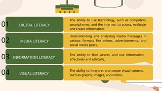MODULE3.pptx Literacies, Functional Literacy, and Multiliteracy | PPT