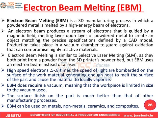 Powder Based Additive Manufacturing Systems | PPT