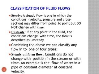 Engineeing module of fluid dynamics.pptx
