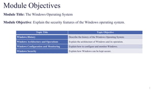 Module 3.pdf Network Security Operation System | PDF
