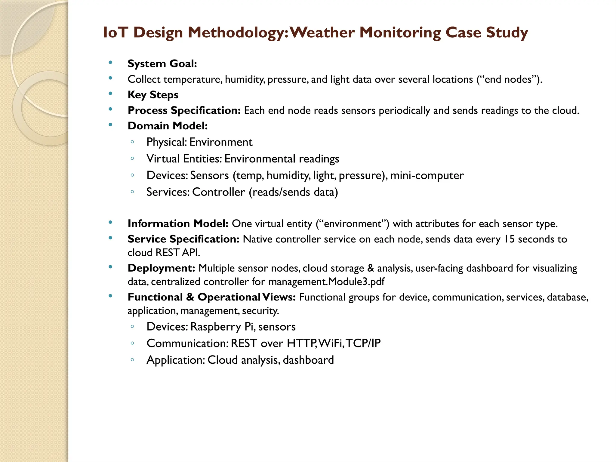 Module3.1-1iotnodule32022schemevtuI.pptx