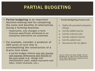 Module 3 - Budgeting.pdf13245334534464564 | PPT