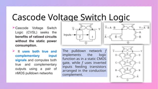Module3-Combinational Circuits_VLSI Design.pptx