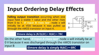 Module3-Combinational Circuits_VLSI Design.pptx