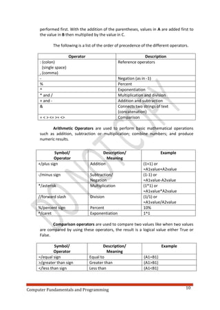Module 3 comp 312 - computer fundamentals and programming | PDF