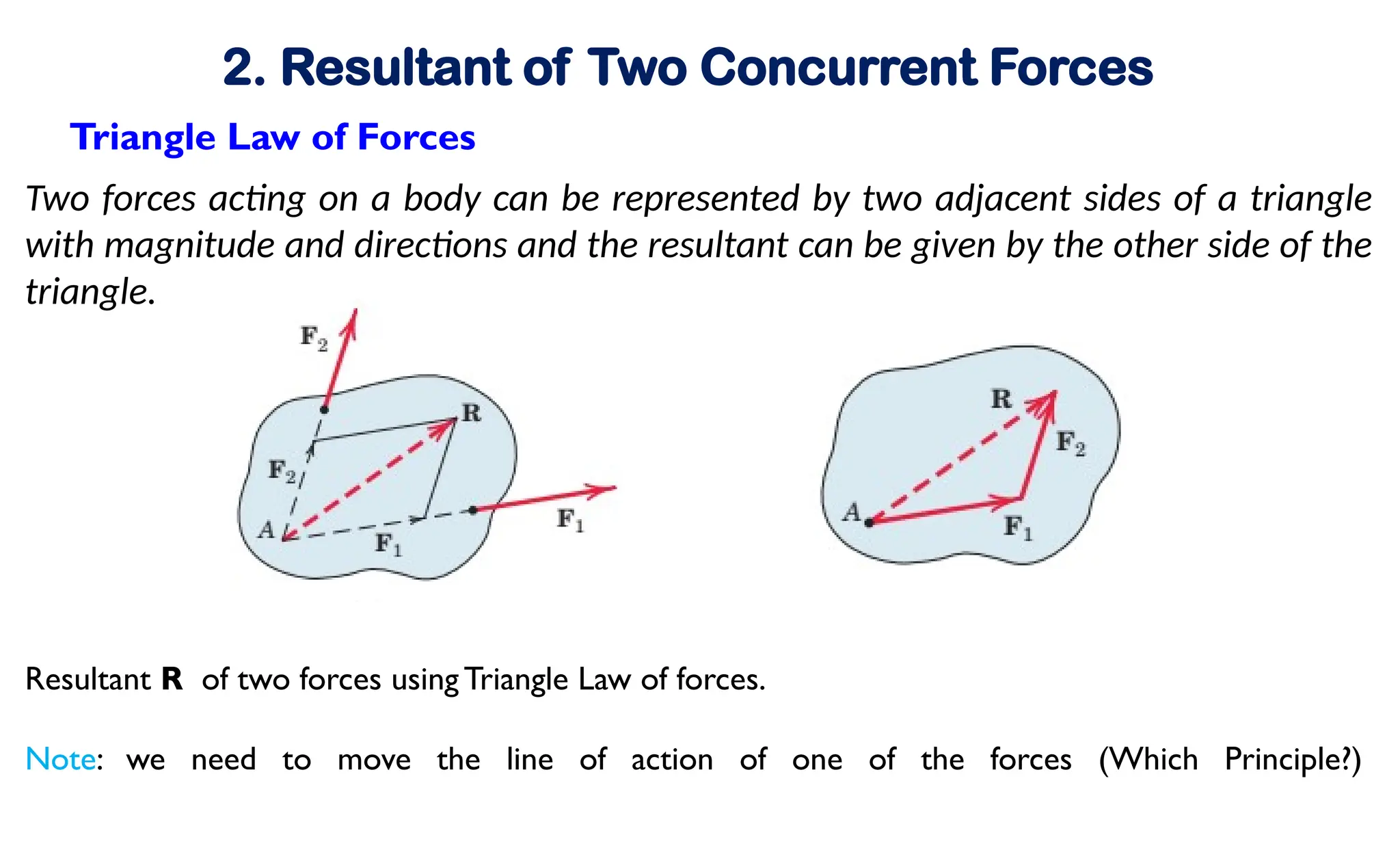 Principles and Applications of Coplanar Concurrent Forces | PPTX