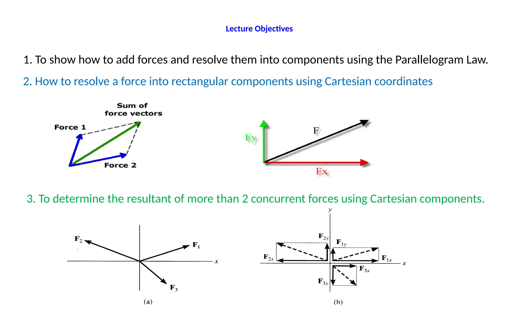 Principles and Applications of Coplanar Concurrent Forces | PPTX
