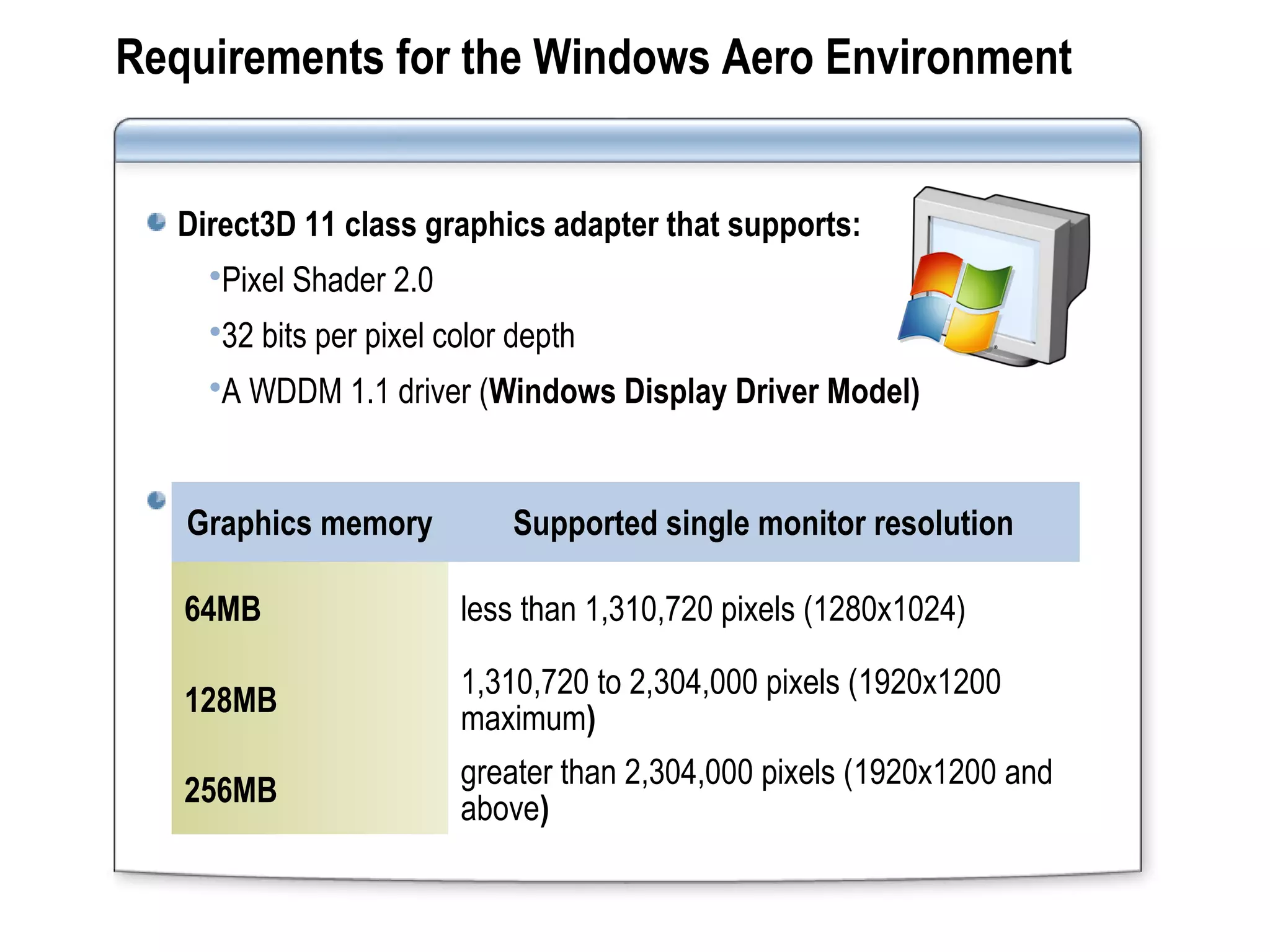 Module 3 configuring post-installation system settings | PPT
