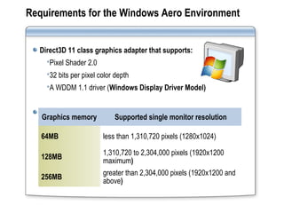 Module 3 configuring post-installation system settings | PPT