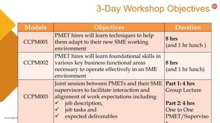 Module 3 - Onboarding Course Outline.pptx