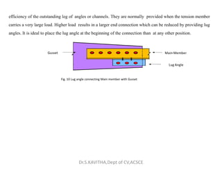 module3-Design-of-Tension-Members.pdf