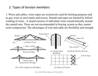 module3-Design-of-Tension-Members.pdf