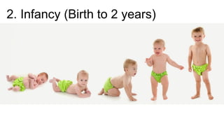 Module 3 - Developmental Stages in Middle and late Adolescence (4).pptx