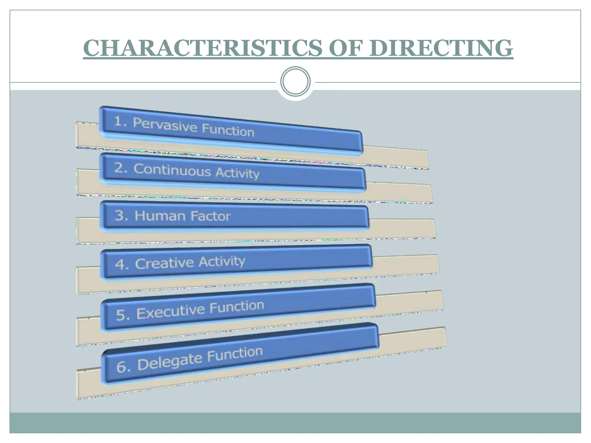 Module 3 - Directing.ppt.pdf in management | PPT
