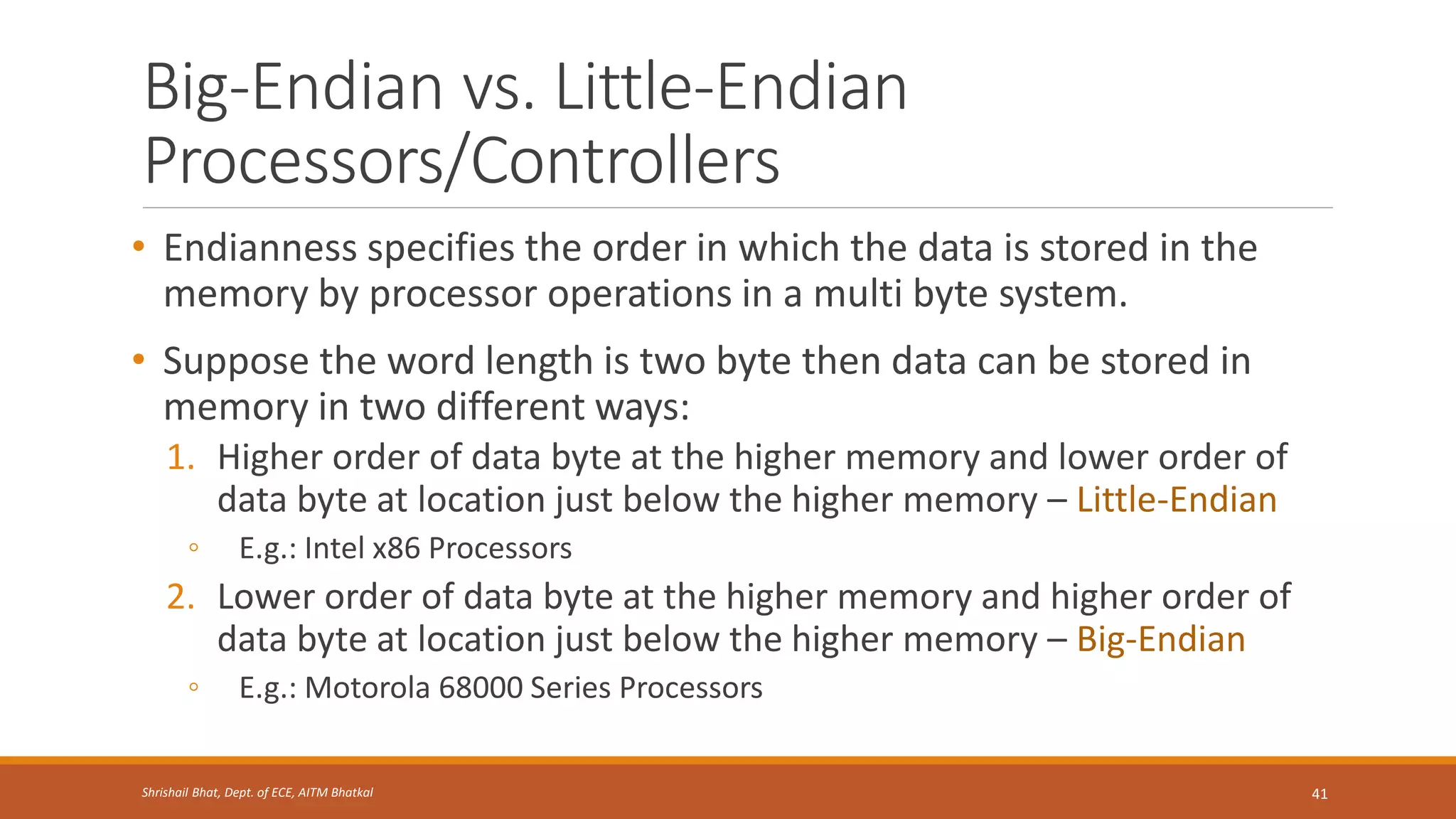 Embedded Systems (18EC62) – Embedded System Components (Module 3) | PDF | Operating Systems ...
