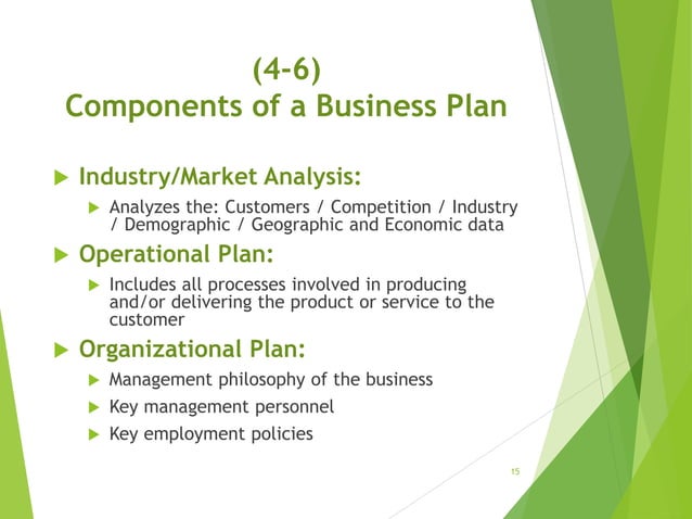 Module_3_-_Entrepreneurship.pptx