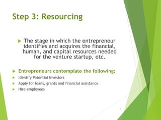 Module_3_-_Entrepreneurship.pptx