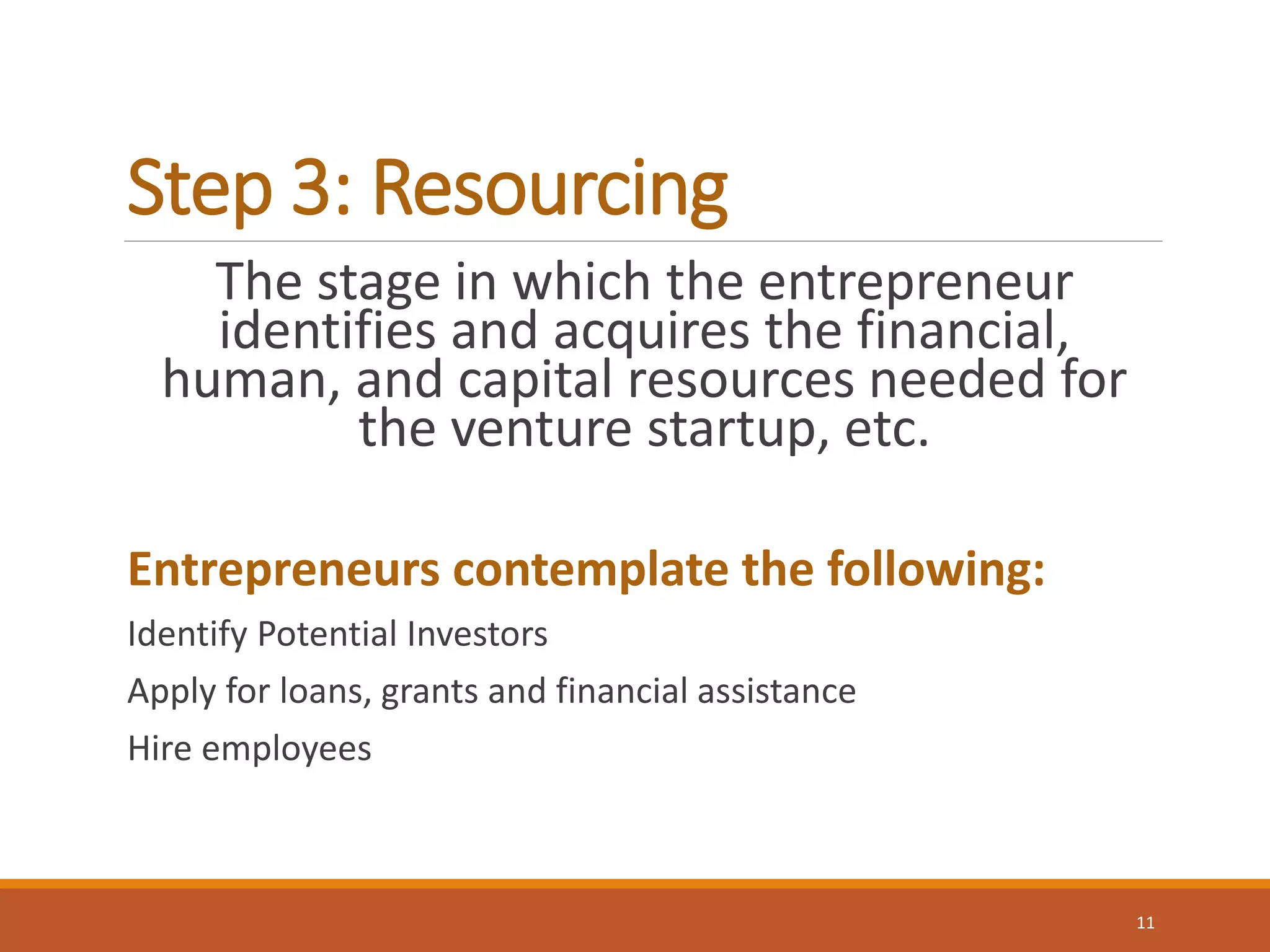 Module 3 -_entrepreneurship (1) | PPTX