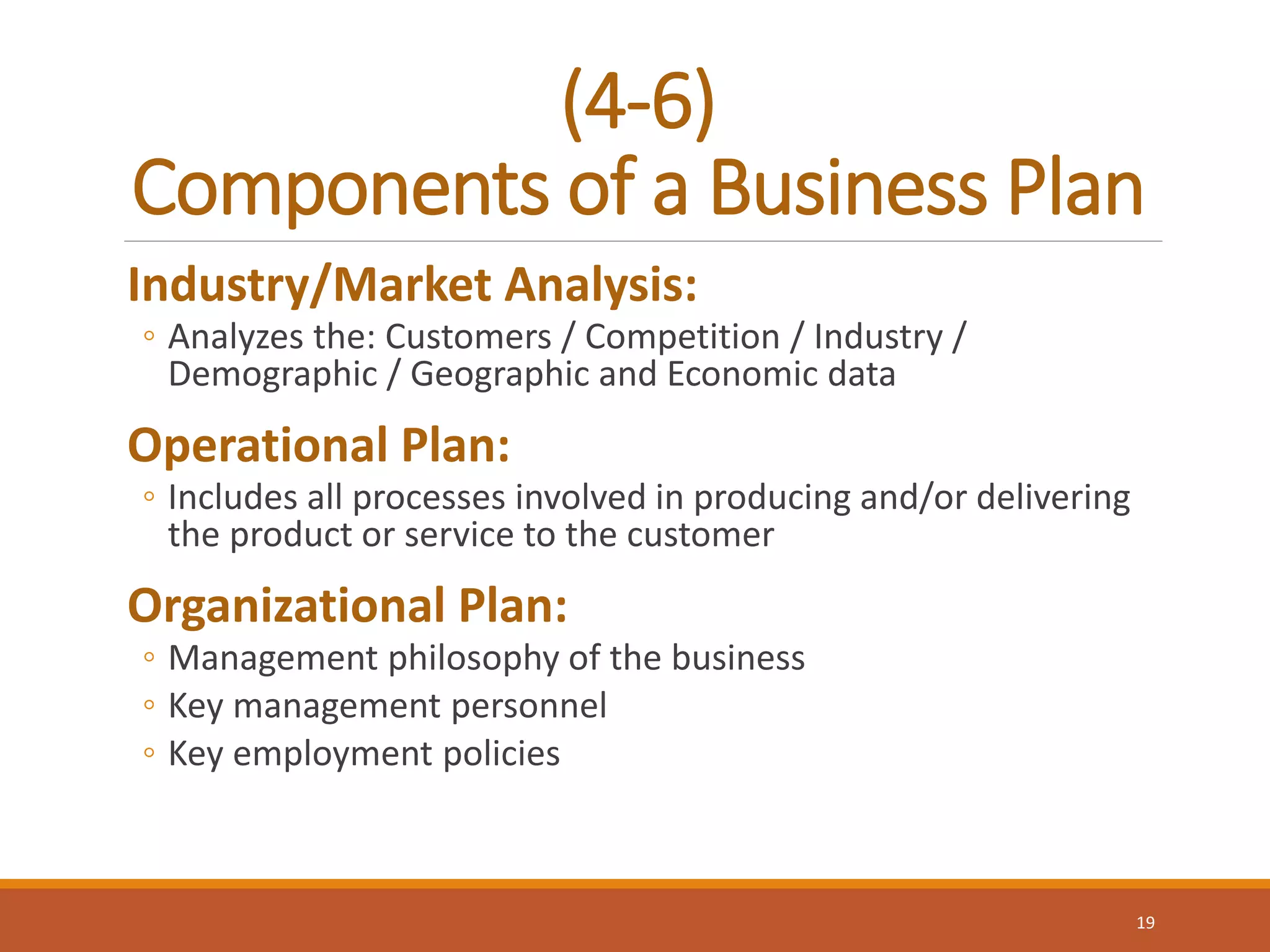 Module 3 -_entrepreneurship (1) | PPTX