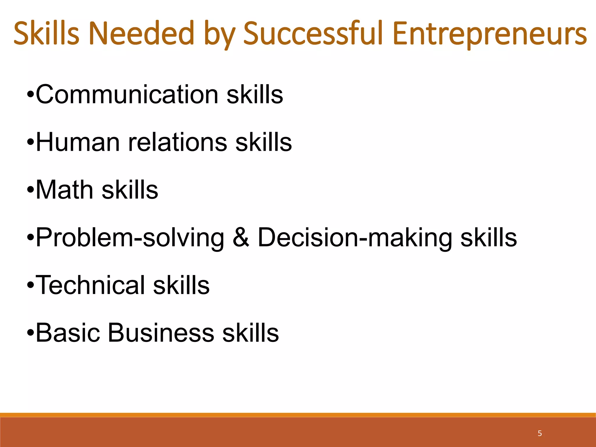 Module 3 -_entrepreneurship (1) | PPTX