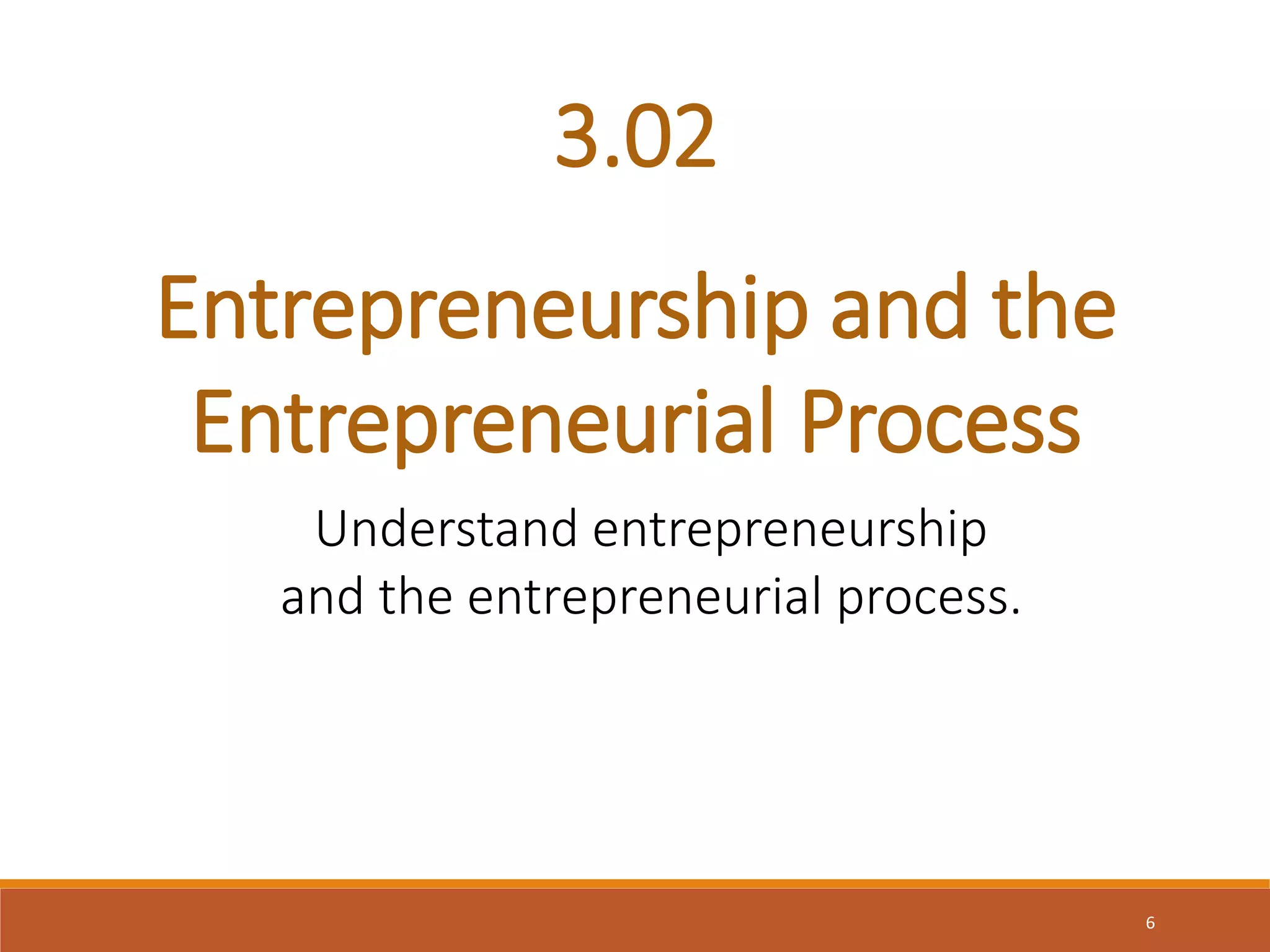 Module 3 -_entrepreneurship (1) | PPTX