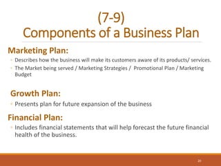 Module 3 -_entrepreneurship (1) | PPTX