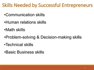 Module 3 -_entrepreneurship (1) | PPTX