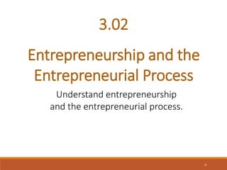 Module 3 -_entrepreneurship (1) | PPTX