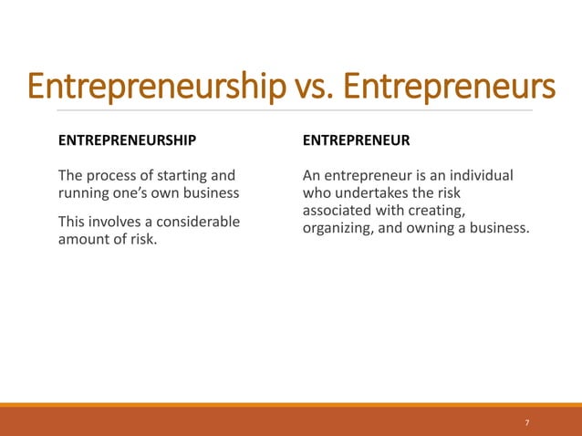 Module 3 -_entrepreneurship (1) | PPTX