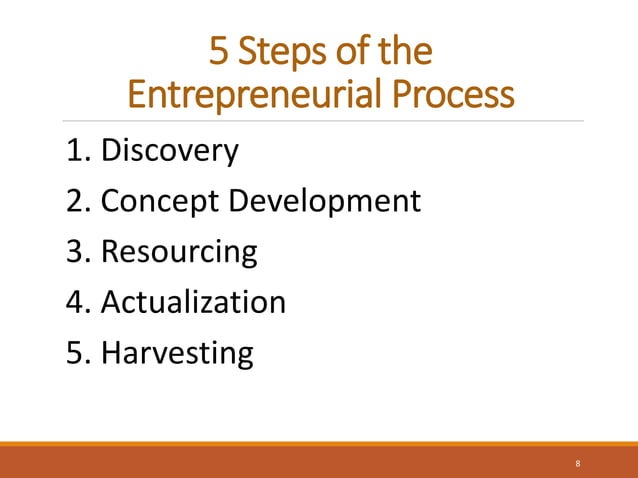 Module 3 -_entrepreneurship (1) | PPTX