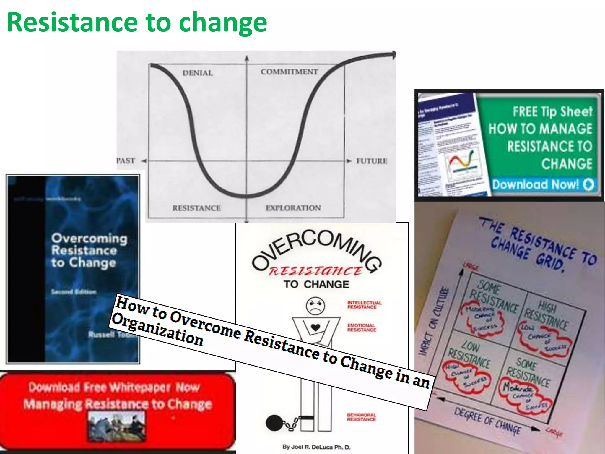 Module 3 - Rolling with resistance | PPT