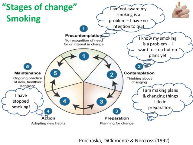 Module 3 - Rolling with resistance