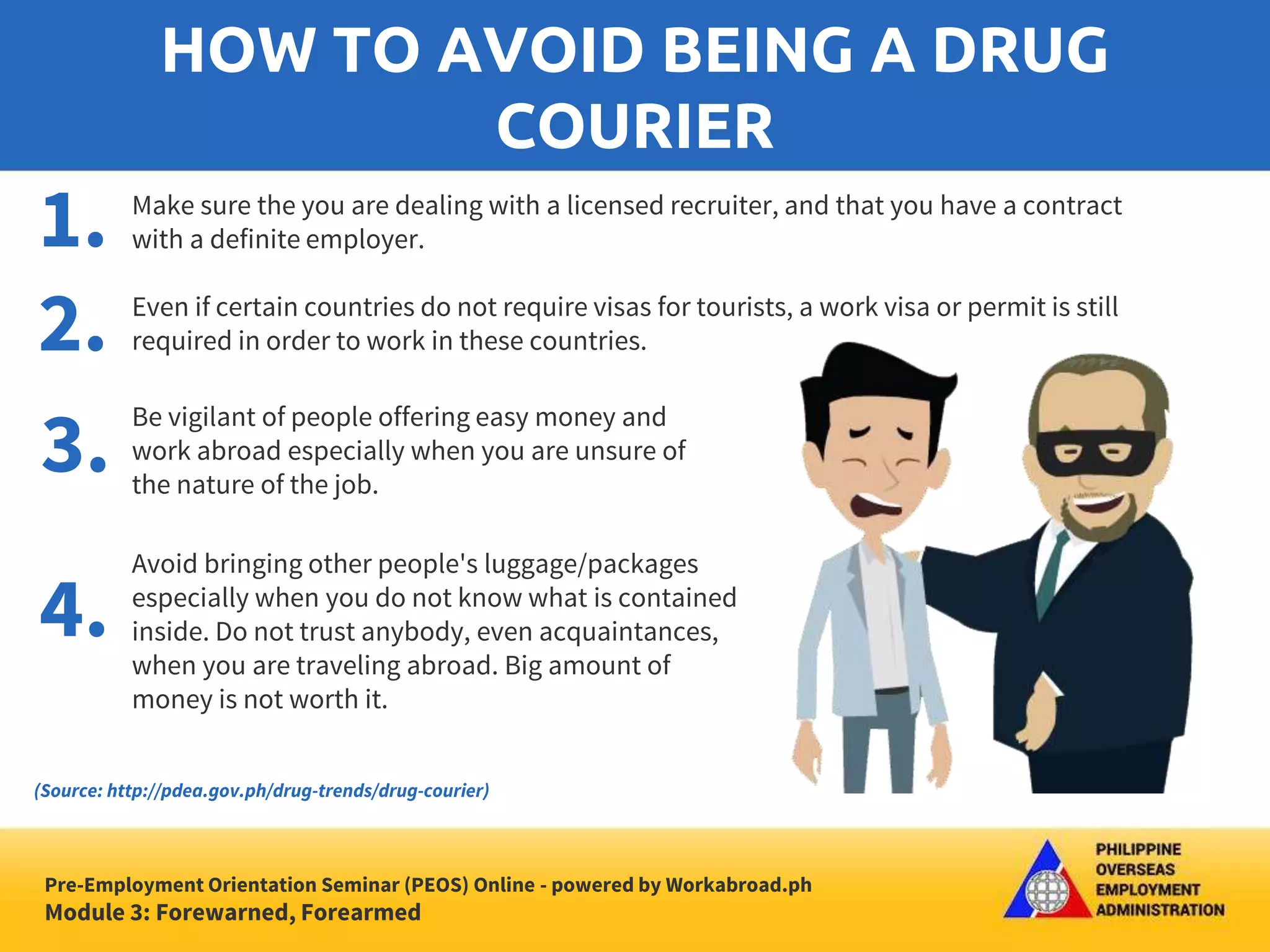 MODULE 3 - FOREWARNED, FOREARMED | PPTX