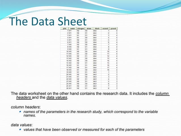 Good Practices In Formatting Ms Excel Spreadsheets Ppt