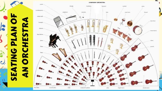 Module 3 - GRADE 6 MUSIC CLASS [Autosaved].pptx