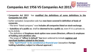 Module 3-Incorporation of Companies..pptx