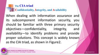 Module 3 - Information Assurance Concepts.pdf