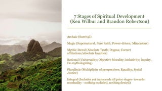 Module 3: Intermediate Workshop II 2.0 | PPT