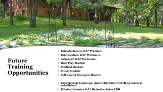 Module 3: Intermediate Workshop II 2.0 | PPT