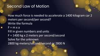 Module 3 - Laws of Motion.pdf
