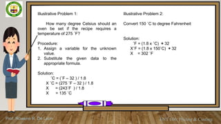 Module 3 lesson 1- unit and recipe conversion | PPTX