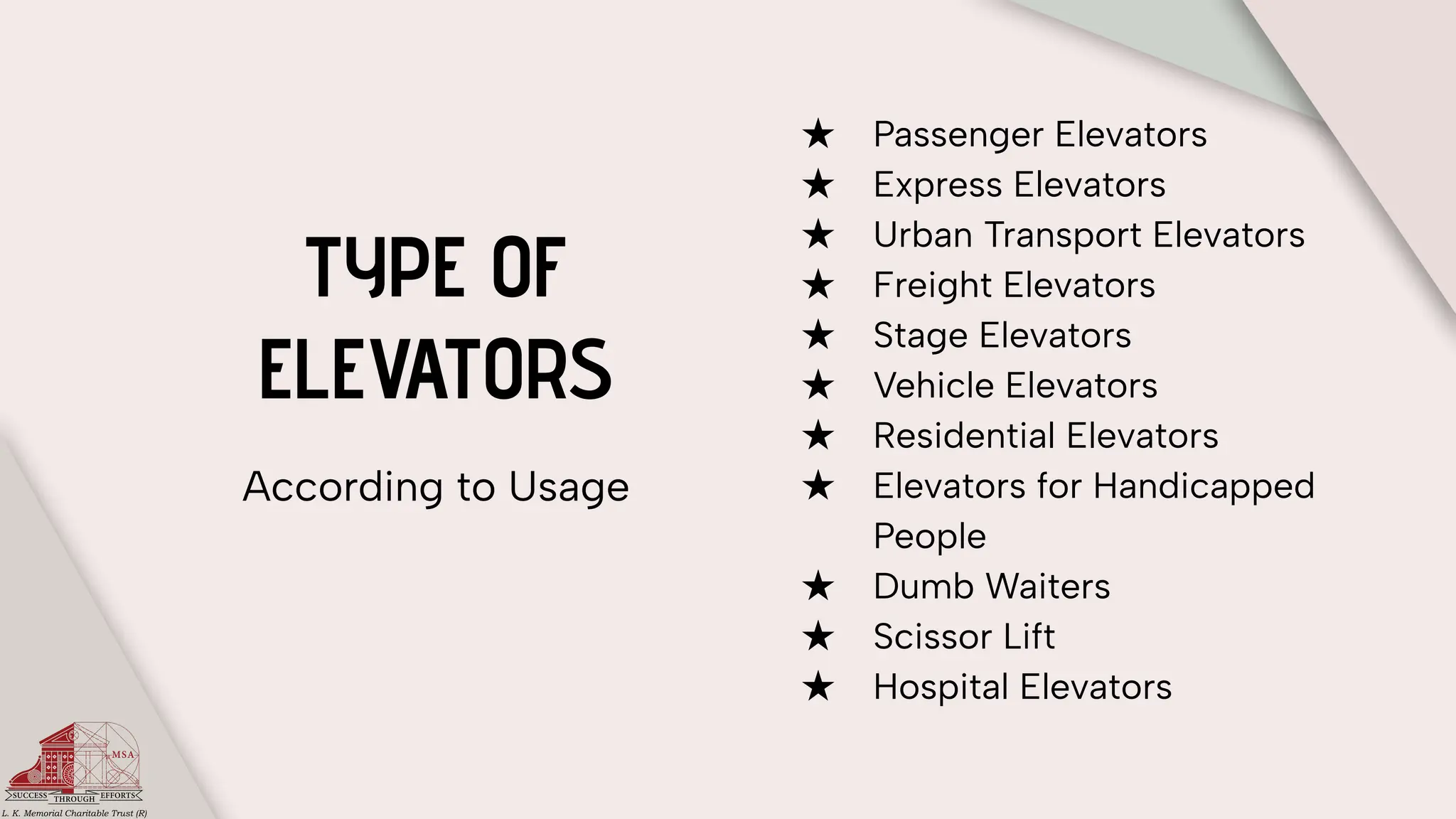 Elevators Definitions, Types and Applications | PDF