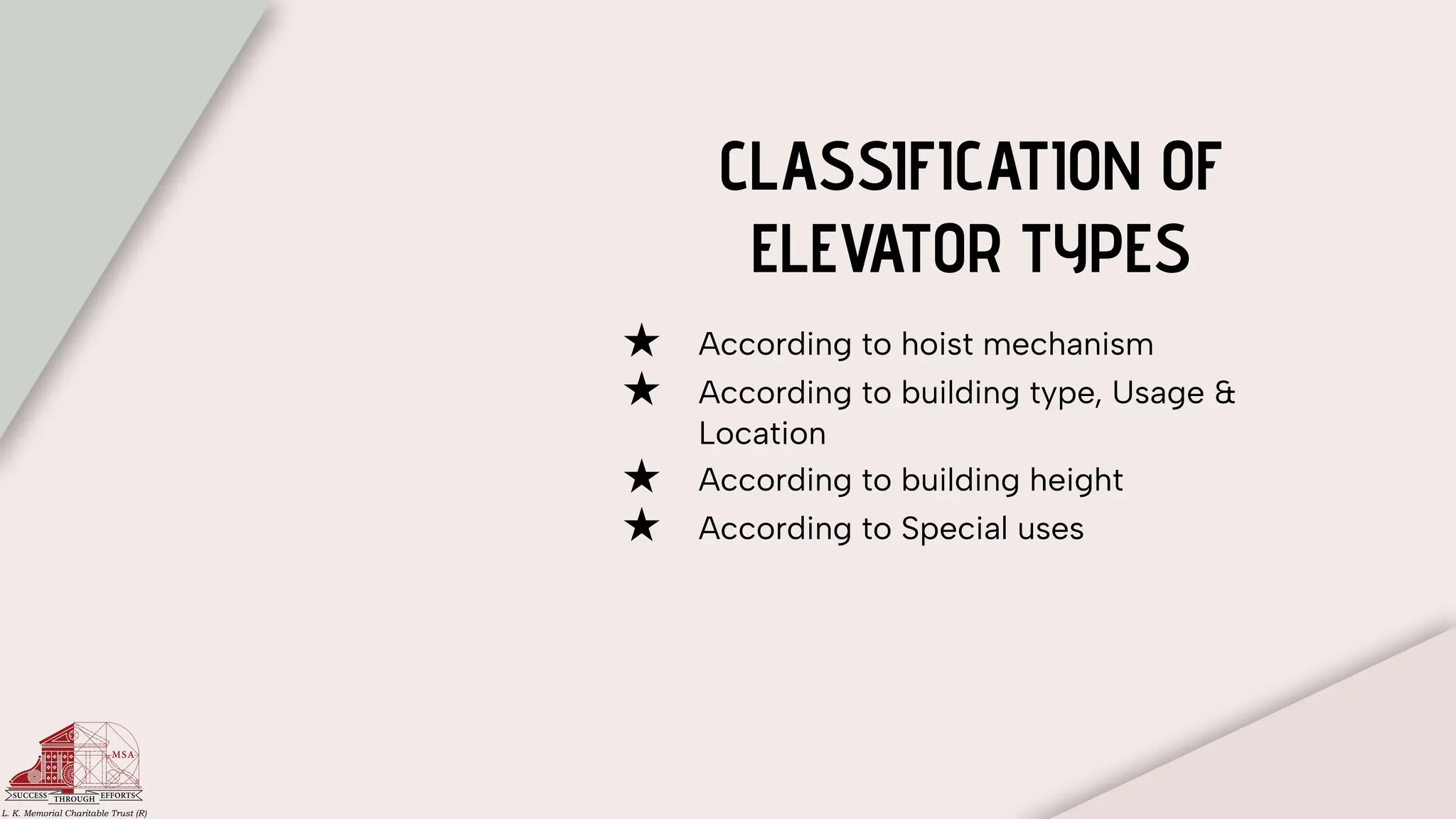 Elevators Definitions, Types and Applications | PDF