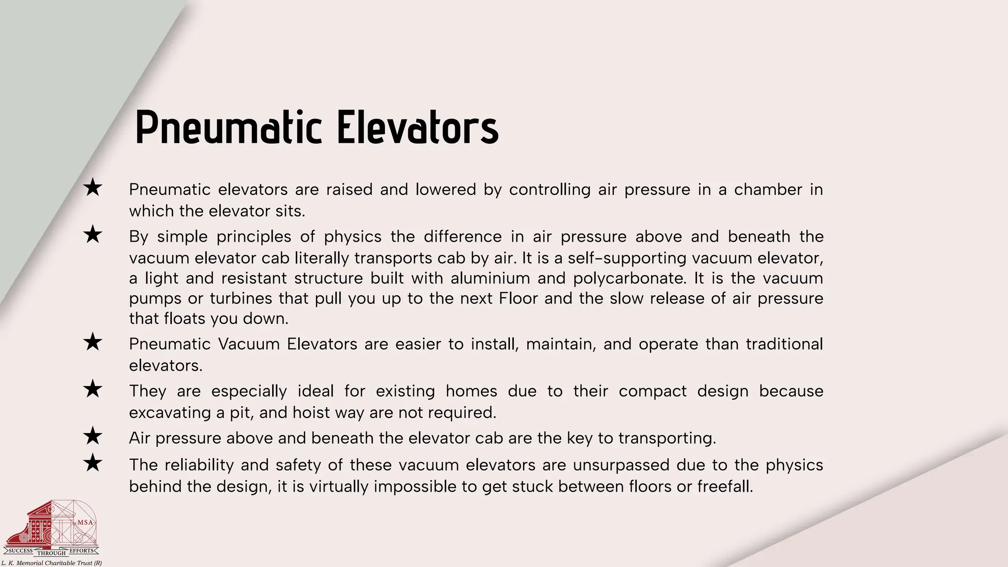 Elevators Definitions, Types and Applications | PDF