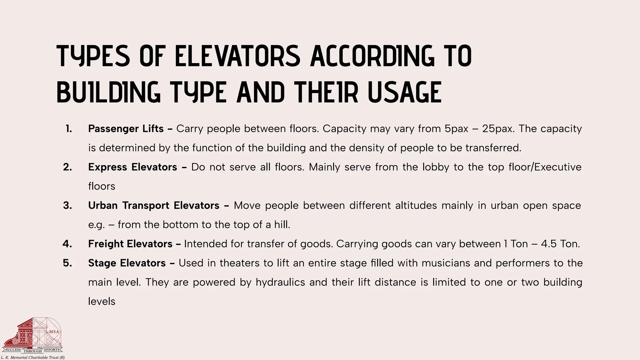 Elevators Definitions, Types and Applications | PDF