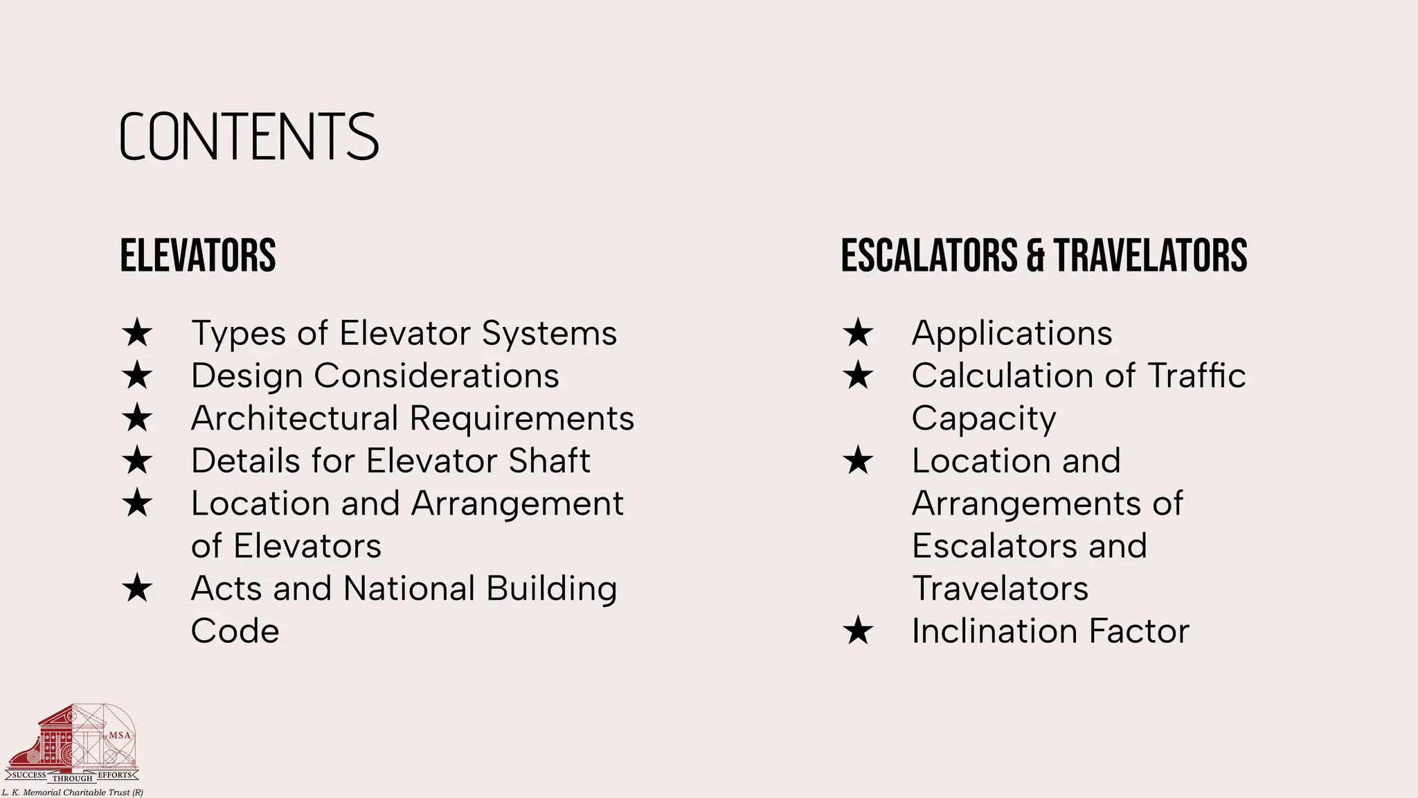 Elevators Definitions, Types and Applications | PDF