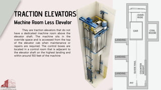 Elevators Definitions, Types and Applications | PDF