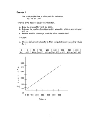 Module 3 linear functions | PDF